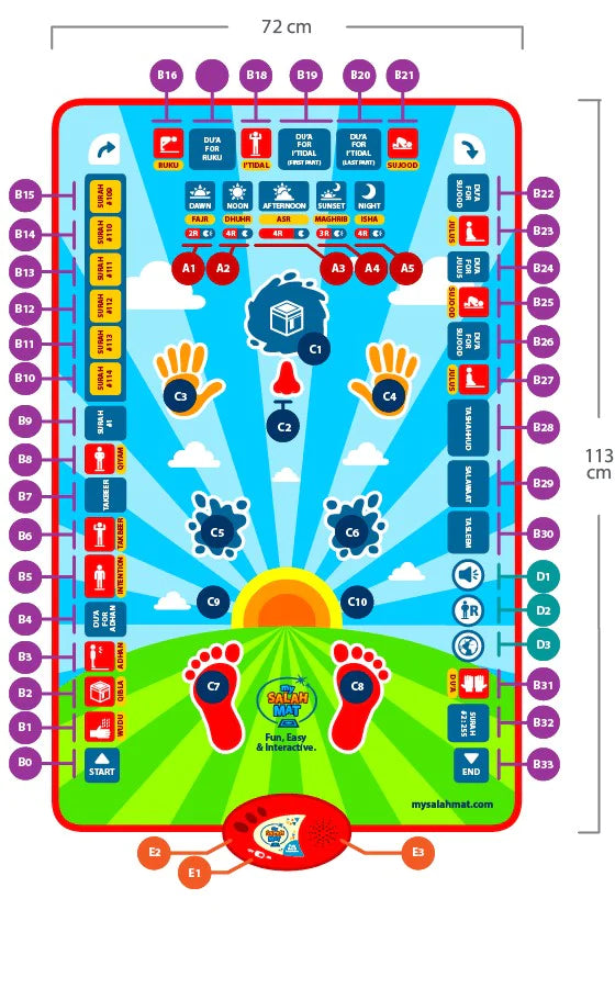 My Salah Mat - The Interactive Prayer Mat for Kids - Learn Salah in a ...